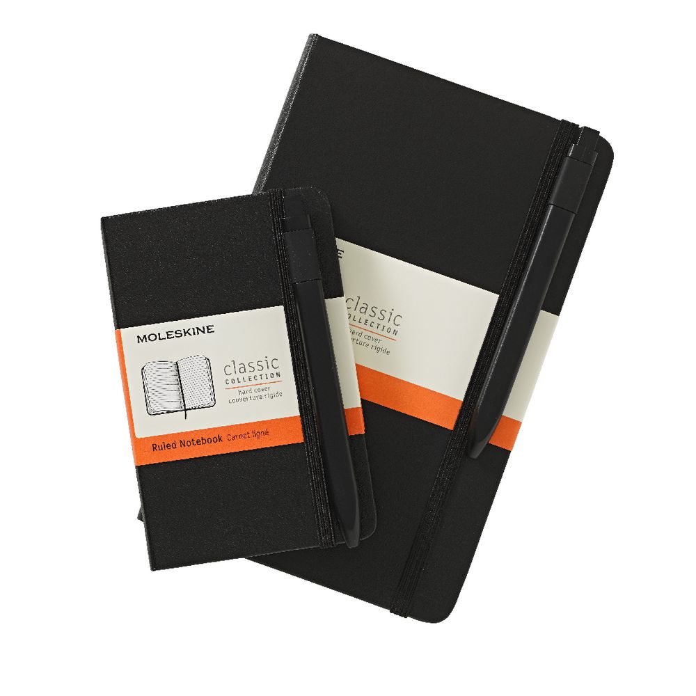 6 best travel journals for 2017 | Insight Guides Blog