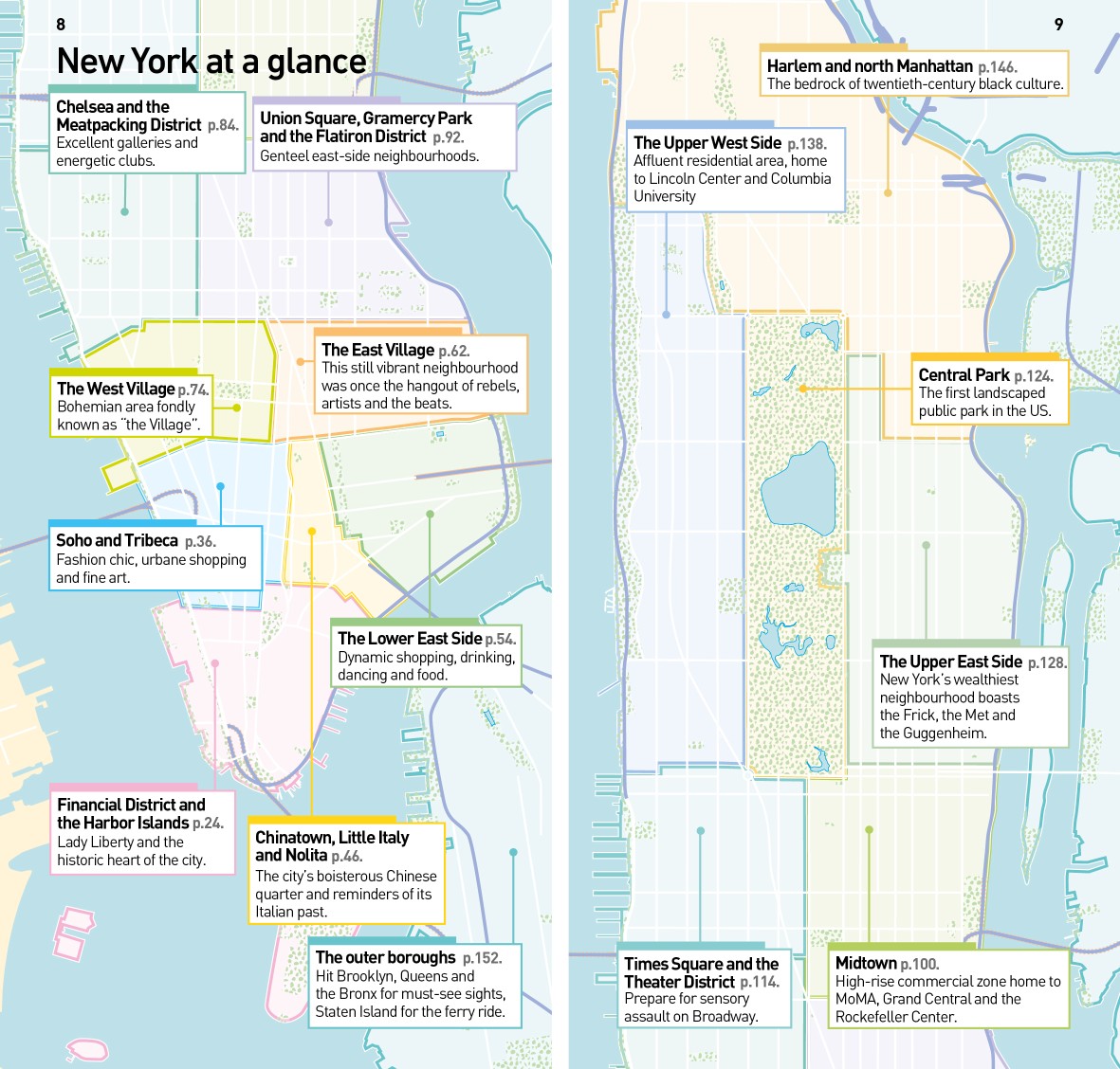 New York City Shopping District Map A Map Of New York City’s